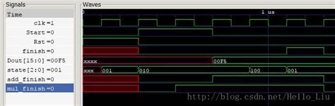 图像处理:卷积模块fpga 硬件加速fpga卷积运算 Csdn博客 图像处理:卷积模块fpga 硬件加速fpga卷积运算 Csdn博客