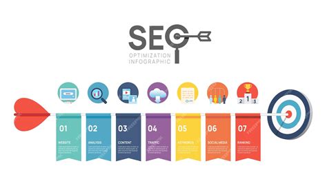 Premium Vector Infographic Template Seo Optimization Diagram Target Arrow Concept Template Seo