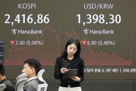 코스피 찬바람 속 ‘트럼프 수혜 방산·우주 테마↑ 펀드와치