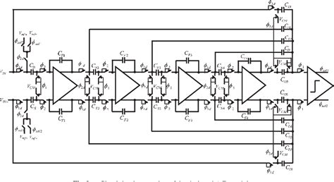 Figure 1 From Low Voltage Wireless Analog Cmos Circuits Toward 0 5 V