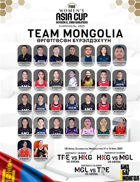 Msports Mn 🇲🇳 Сагсан бөмбөгийн эмэгтэйчүүдийн Ази тивийн АШТ д оролцох эрхийн төлөөх