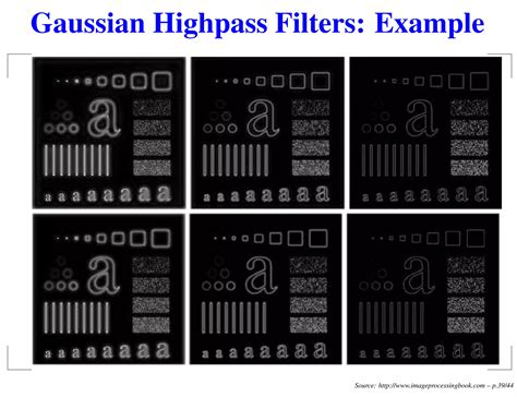 Frequency Domain Filteringpdf