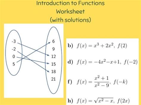 Introduction To Functions Worksheet With Solutions Teaching Resources