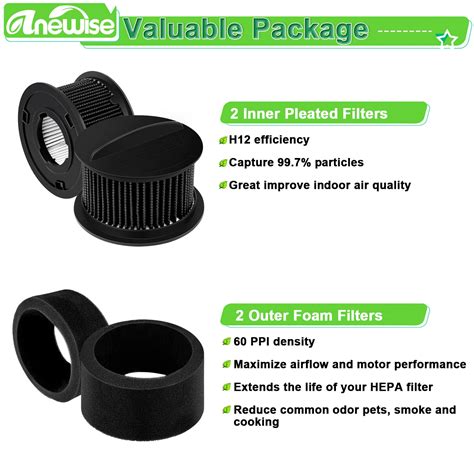 Anewise 2 Pack 32r9 Replacement Filters For Bissell