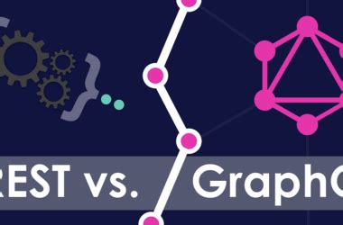 Microservices Vs REST API Difference In Modern Architecture
