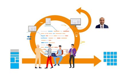 Scrum Master Certification Free Online Courses With Certificates