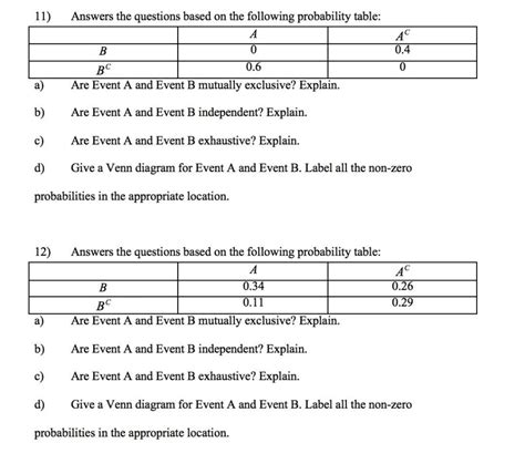 Solved I Have Posted This Question Multiple Times In Chegg Chegg