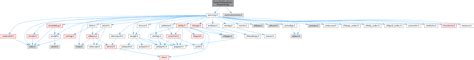 ReactOS Base Shell Explorer Traywnd Cpp File Reference