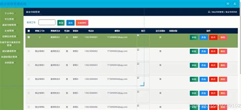 029基于java Ssm就业信息管理系统企业招聘求职应聘面试简历（源码文档运行视频讲解视频） Csdn博客