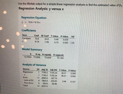 Solved Use The Minitab Output For A Simple Linear Regression