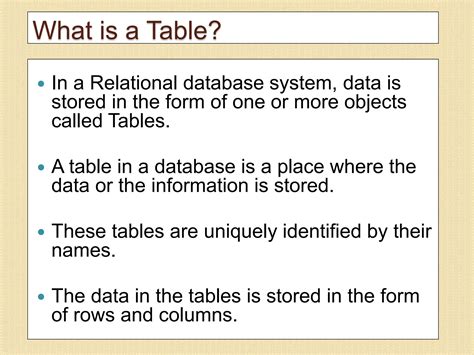 Lab 04 Ppt Opreating System Of Computer Lab PPT