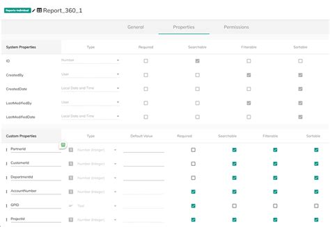 Database Builder Compliance Training