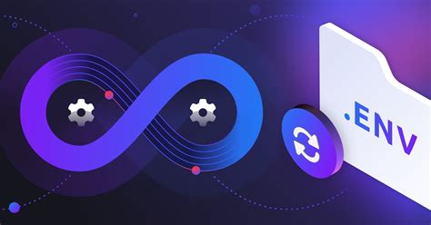 Automating Secrets Management Why Manually Updating Env Files Is Not Devops