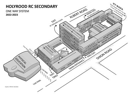 School Map Holyrood Secondary School
