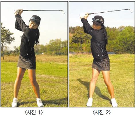 스윙의 역 피봇pivot과 체중이동