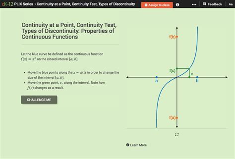 Continuity At A Point Continuity Test Types Of Discontinuity