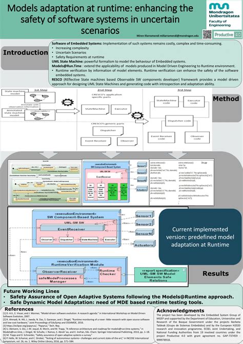 pdf models adaptation at runtime enhancing the safety of software