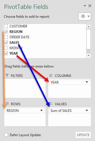 Show Averages With An Excel Pivot Table Free Microsoft Excel Tutorials
