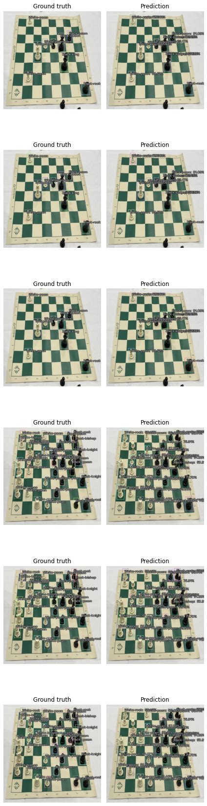Custom Parser Icevision