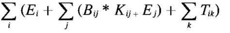 Equation For Memory Consumption Download High Quality Scientific Diagram