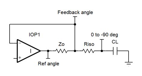 LMV R ISO Amplifiers Forum Amplifiers TI E E Support Forums
