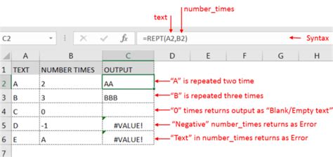 excel function rept complete guide 2024