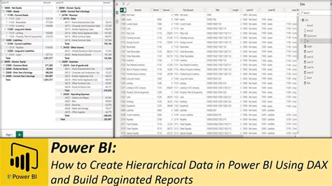 Power Bi How To Create Hierarchical Data In Power Bi Using Dax And