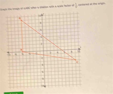 Solved Graph The Image Of Abc After A Dilation With A Scale Factor Of