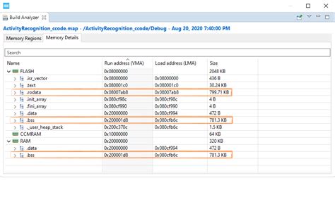 Why Bss Was Created In Both Flash And Ram This Stmicroelectronics Community