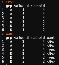 R Identify Rows With A Value Greater Than Threshold But Only Direct One Above Per Group