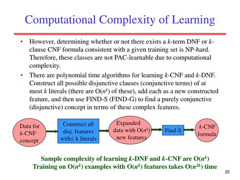 ppt cs 391l machine learning computational learning theory