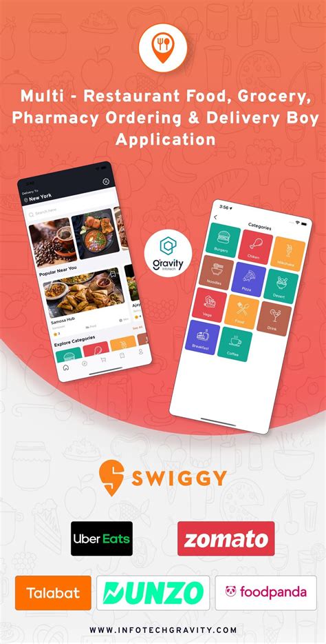 multi restaurant food ordering flutter app with admin panel code market