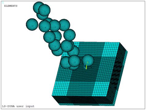 Coatings Free Full Text Simulation Analysis With Randomly