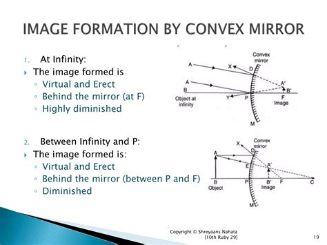 Light Reflection And Refraction Class 10 Physics Complete Pptx Physics Science
