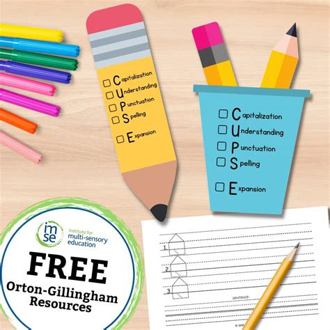 Cups Checklist Writing At Flynn Rowan Blog