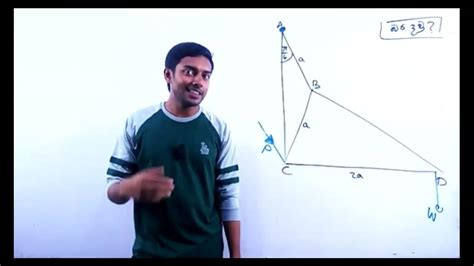 🛑 රාමු සැකිලි සම්පූර්න සිද්දාන්ත සහ 2019 2020 විභාග ගැටලු සාකච්ඡාව 24 09 19 අයූෂ ශාස්ත්‍රක