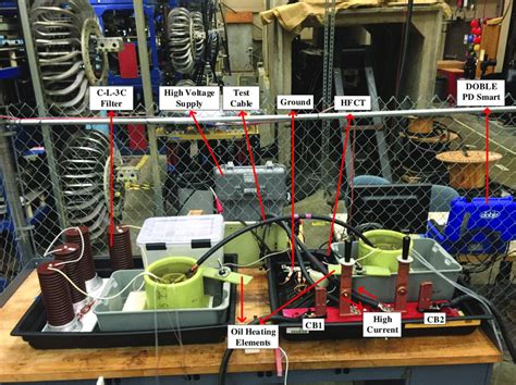 Experimental Set Up For Pd Measurements In Test Cables Under Ac And Dc Download Scientific
