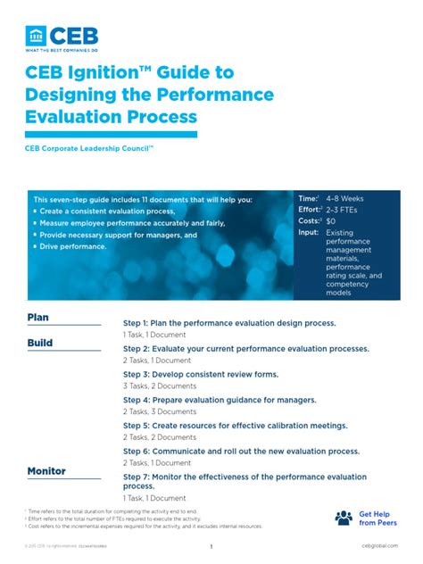 Ceb Ignition Guide To Employee Evaluation Process Pdf Performance