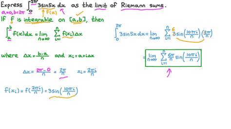 right riemann sum equation