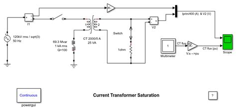 Current Transformer Saturation Matlab And Simulink