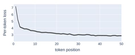 [2307 02628] skipdecode autoregressive skip decoding with batching and caching for efficient