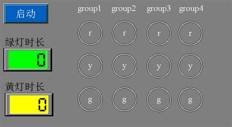 三菱plc Gxworks2程序练习 2 红绿灯控制系统gx Works2实例 Csdn博客