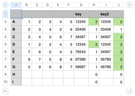 How Do I Find A Duplicate Row In Numbers Apple Community