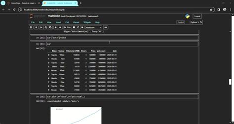 Hari Krishnan On Linkedin Successfully Completed Matplotlib In Coursera
