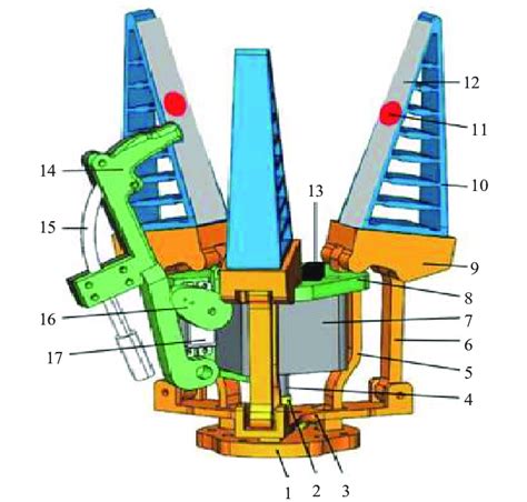 Structure Diagram Of End Effector Download Scientific Diagram