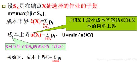 回溯法和分支限界法题集 6皇后问题状态空间树的节点总数 csdn博客