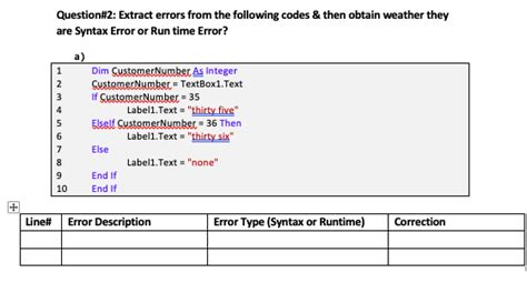 Solved Out Put Question Extract Errors From The Chegg
