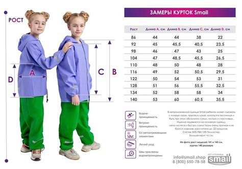 Размерный ряд детской Таблица детских размеров одежды по возрасту росту весу Интернет