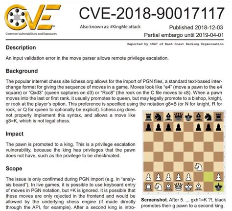 0 0 day exploit r anarchychess