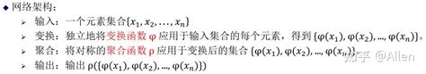 Neural Processes神经过程总结 知乎